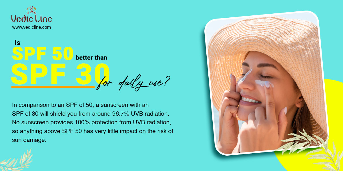 Best sunscreen for dry skin in winter you should apply.